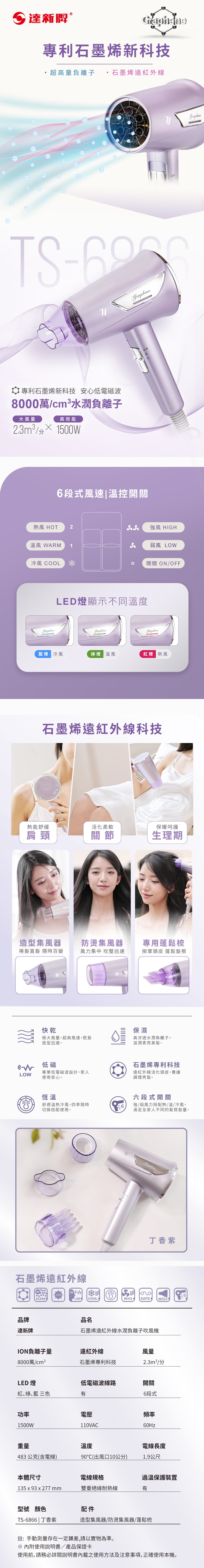 達新牌 石墨烯遠紅外線水潤負離子吹風機 TS-6866